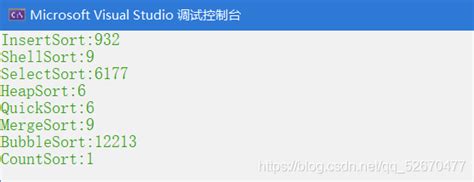 12八大排序算法的稳定性以及时间空间复杂度总结排序算法的时间复杂度和稳定性 Csdn博客