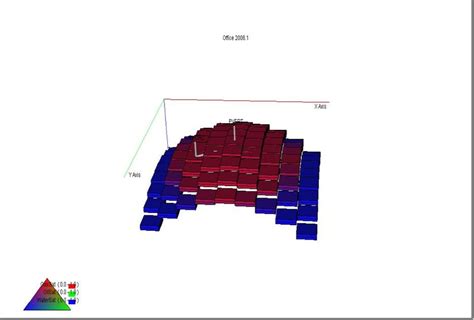 Ternary Fluid Distribution Download Scientific Diagram