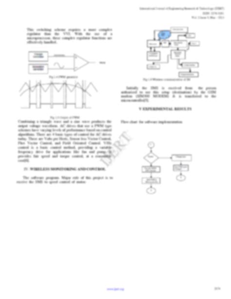 Solution Wireless Speed Control Of An Induction Motor Using Pwm