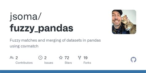 issues · jsoma fuzzy pandas · github