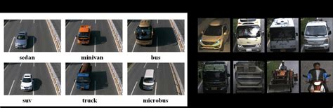 Vehicle Classification Datasets Bit [25] And Ours Dataset Download Scientific Diagram