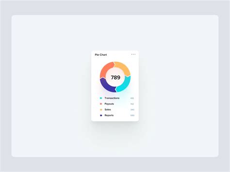 Continuous Pie Chart Graph Ui Dux