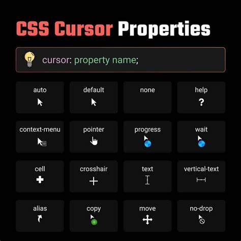 Css Border Styles Artofit