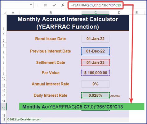 How To Create A Monthly Accrued Interest Calculator In Excel