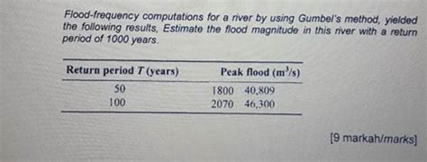 Solved Flood Frequency Computations For A River By Using Gumbels Method 1 Answer