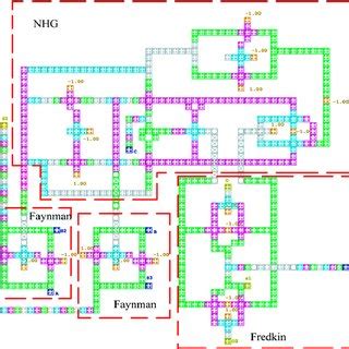 A Schematic Representation Of 4 1 MUX B QCA Majority Logic Diagram