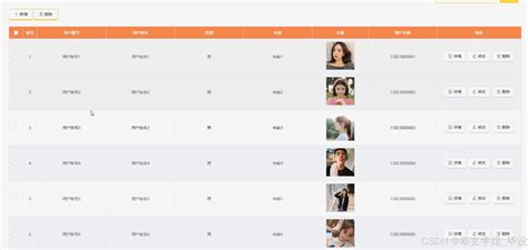 Springboot毕设 网络安全数据管理系统 程序论文 Csdn博客