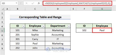 Fixed Index Match Not Returning Correct Value In Excel 5 Reasons