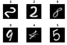 Data Sets For Deep Learning MATLAB Simulink
