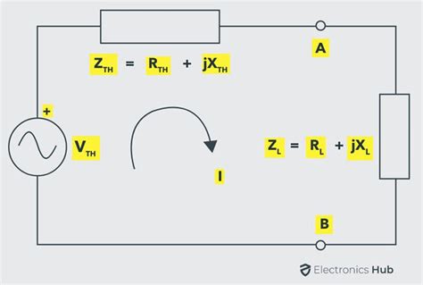 Maximum Power Transfer Theorem Mptt Proof Example