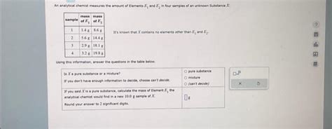 Solved An Analytical Chemist Measures The Amount Of Elements Chegg