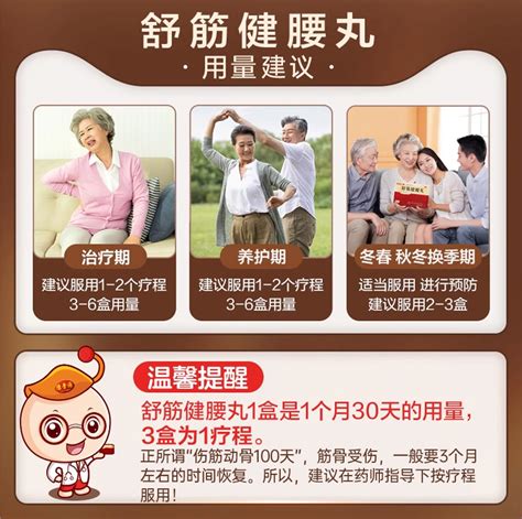 陈李济舒筋健腰丸45g10瓶腰间突出腰腿腿疼白云山风湿骨外伤