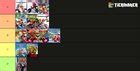 The Only CORRECT Mario Kart Wii Track Tier List R Newmariokart