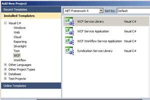 A Beginner S Tutorial On How To Host A Wcf Service Iis Hosting And