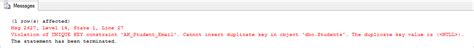 Insight Into Sql Server Unique Constraints Coding Sight