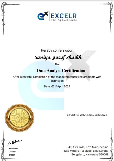 saniya shaikh on linkedin dataanalytics datascience professionaldevelopment certification