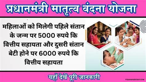 Matritva Vandana Yojana । महिलाओं को मिलेगी पहिले संतान के जन्म पर 5000