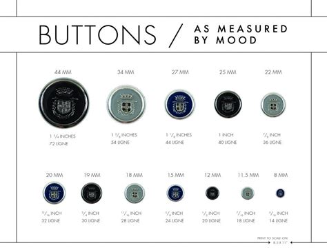 Button Size Chart For DIY Sewing Projects