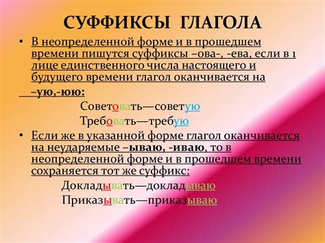 Правописание гласных в суффиксах глагола ова ева ыва ива