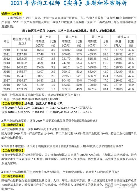 2021年咨询工程师《实务》真题和答案解析 知乎