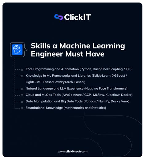 How To Hire A Machine Learning Engineer In Latam