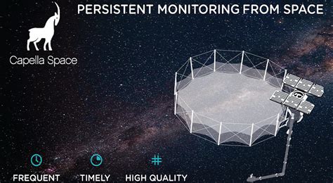 Capella Space Launch Of Sequoia Is Delayed Synthetic Aperture Radar Sar