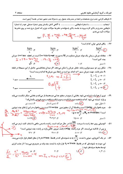 تحلیل سوالات درس فیزیک کنکور سراسری رشته تجربی نوبت اردیبهشت 1403 گاما