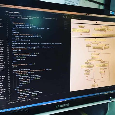 Even More Uml Activity Diagrams Oldvolvo