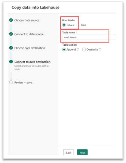 Copy Data From Azure Sql Database To Onelake Using Microsoft Fabric Microsoft Community Hub