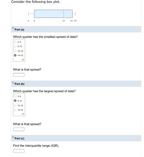 Solved Consider The Following Box Plot 5 12 14 15 Part A