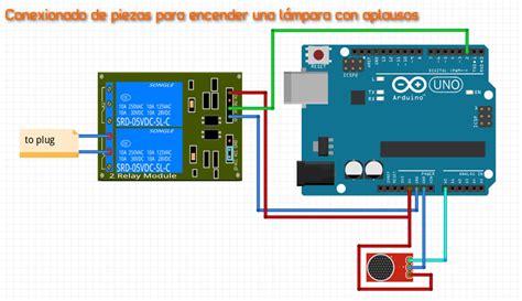 Encender Y Apagar Luz Con Aplausos EcuaRobot