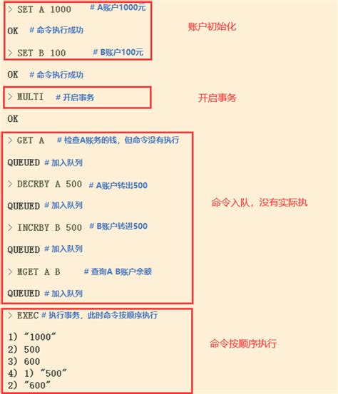 Java Redis中有事务吗？有何不同？ Seven97 Segmentfault 思否