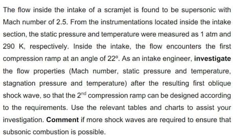 Solved The Flow Inside The Intake Of A Scramjet Is Found To