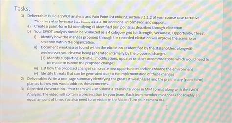 Solved Tasks Deliverable Build A Swot Analysis And Pain Chegg