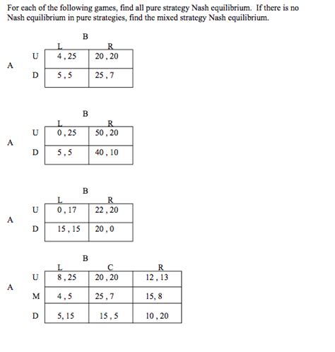 Solved For Each Of The Following Games Find All Pure