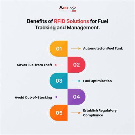 Rfid Solutions For Efficient Fuel Tracking And Management