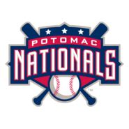 Washington Nationals Logo Png Vector Ai Cdr Eps Svg Free Download
