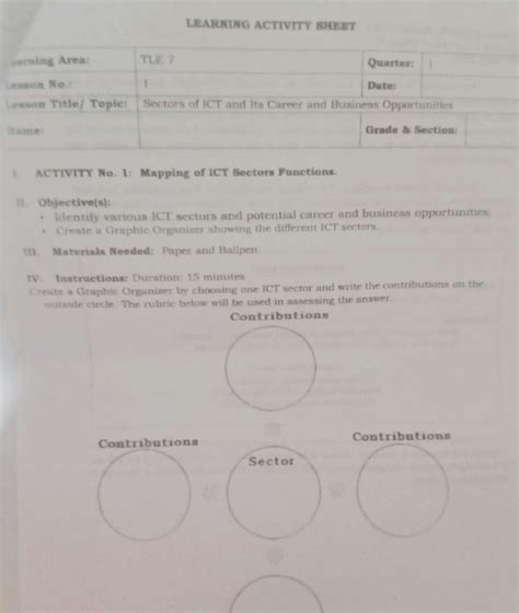 LEARNING ACTIVITY BHEET 1 ACTIVTTY No 1 StudyX
