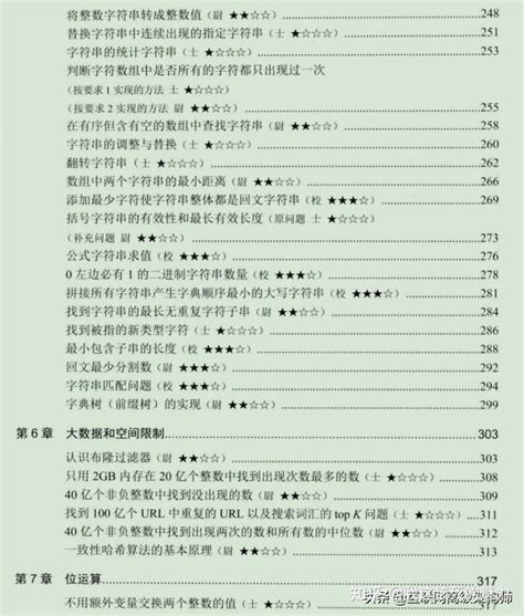 字节面试官问我：有没有刷过leetcode，怎么办？ 知乎