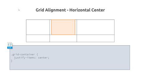 github jacobmott webcsscompleteguide2023flexboxgridsass working