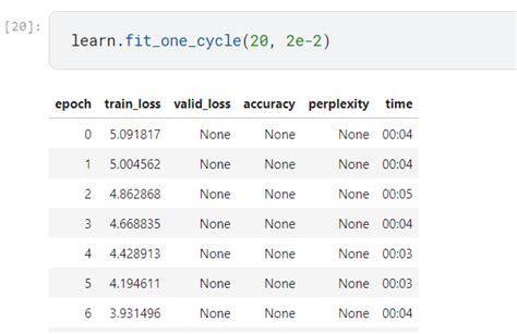 Nlp In Other Languages Part 1 2019 Fastai Course Forums