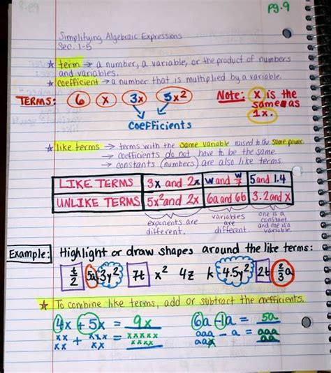 Middle School Math Madness Interactive Notebook Homeschool Math
