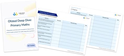 Ofsted Deep Dive Primary Maths