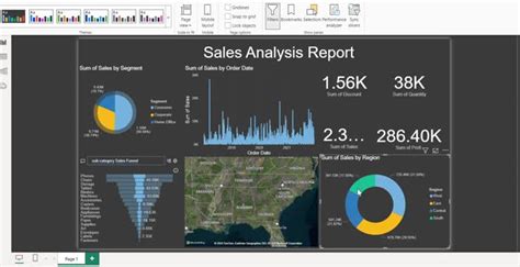 Akash Yadav On Linkedin Powerbi Salesdata Datavisualization Businessintelligence Analytics