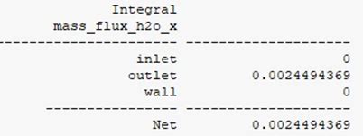Fluent 自定义输出参数 场函数 哔哩哔哩