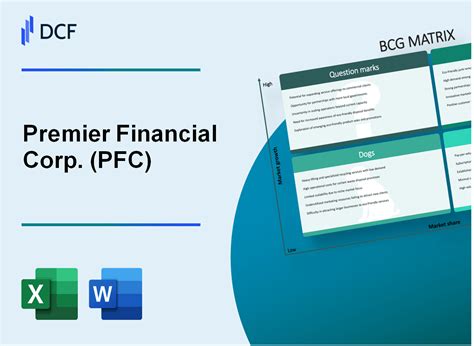 Premier Financial Corp Pfc Bcg Matrix Analysis