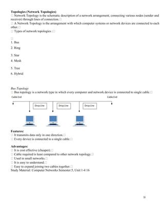 Unit 4 Cds Computer Networking Notesnotes Pdf