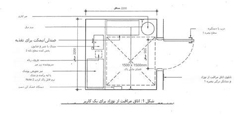 چگونه اتاق مادر و کودک را طراحی کنیم؟ قیمت و خرید