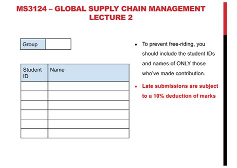 In Class Exercise Lecture 2 Ms3124 Global Supply Chain Management