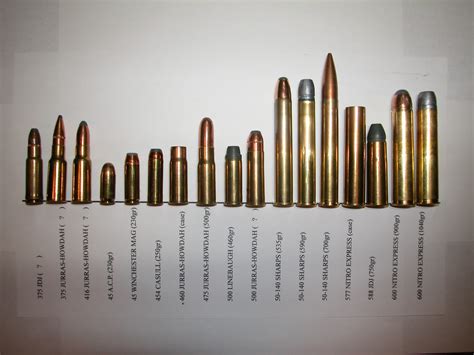 Ammo Size Comparison Chart